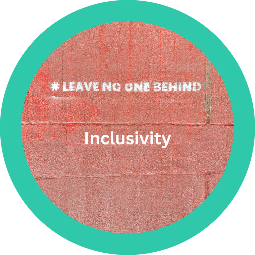 Inclusive Society Building: Strategies for Innovation