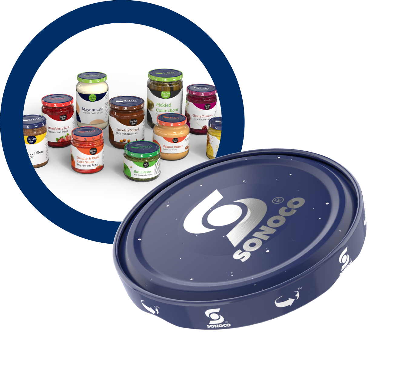 Metal Lid Orbit™ - Your Revolutionary Solution | Sonoco Metal Packaging ...