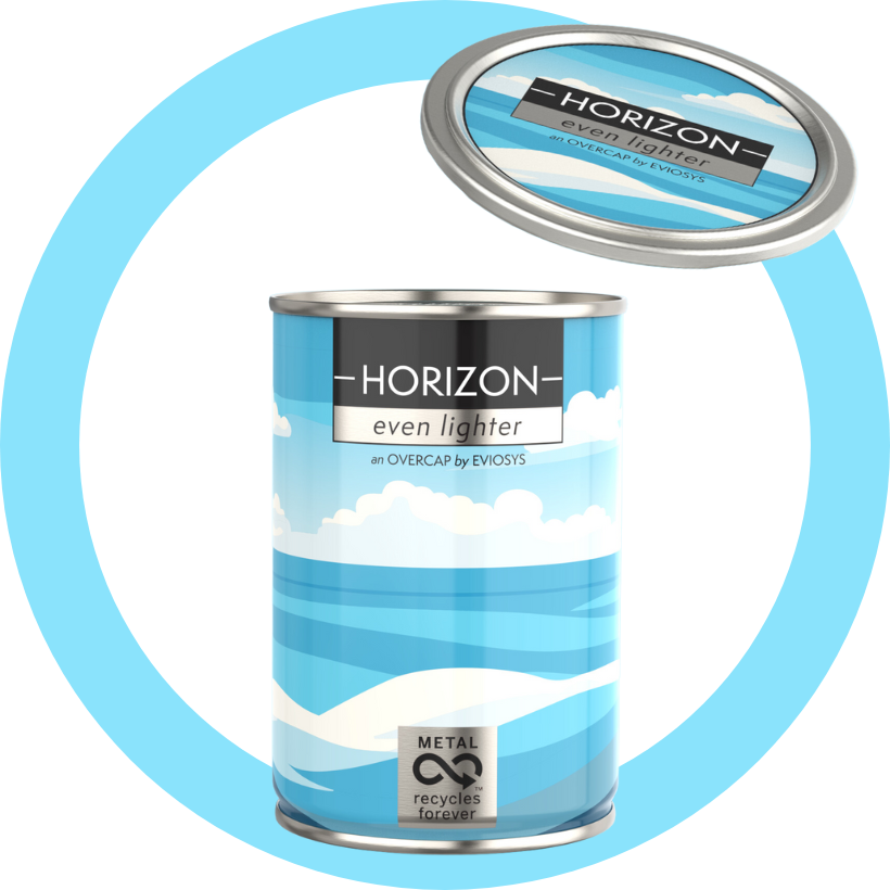 Révolution dans l'emballage durable : Horizon™